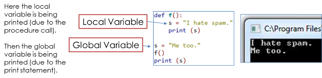 Rs Check Your Understanding Procedures And Functions Csukrevisecs