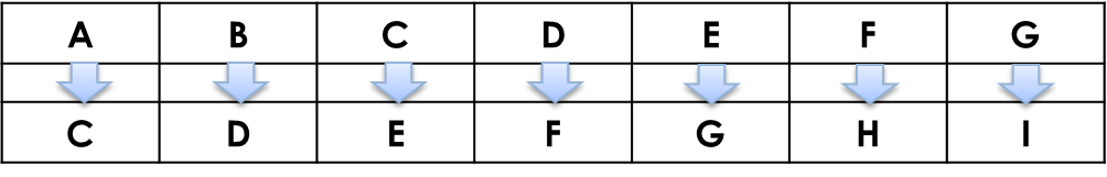 Check your Understanding (Encryption and Hashing) - CSUK:ReviseCS Check your Understanding (Encryption and Hashing) - CSUK:ReviseCS