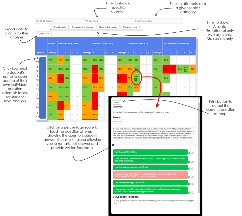 Written Exam Question Analytics - CSUK:ReviseCS