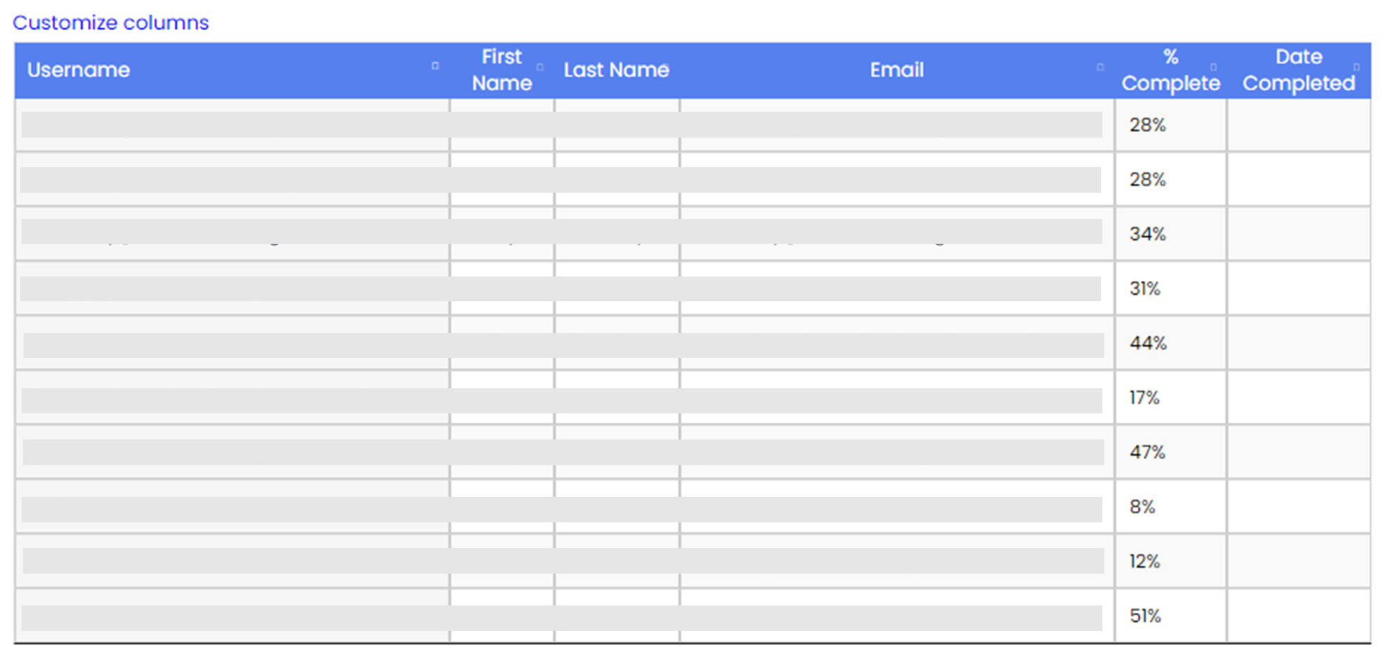 Group Progress Report - CSUK:ReviseCS