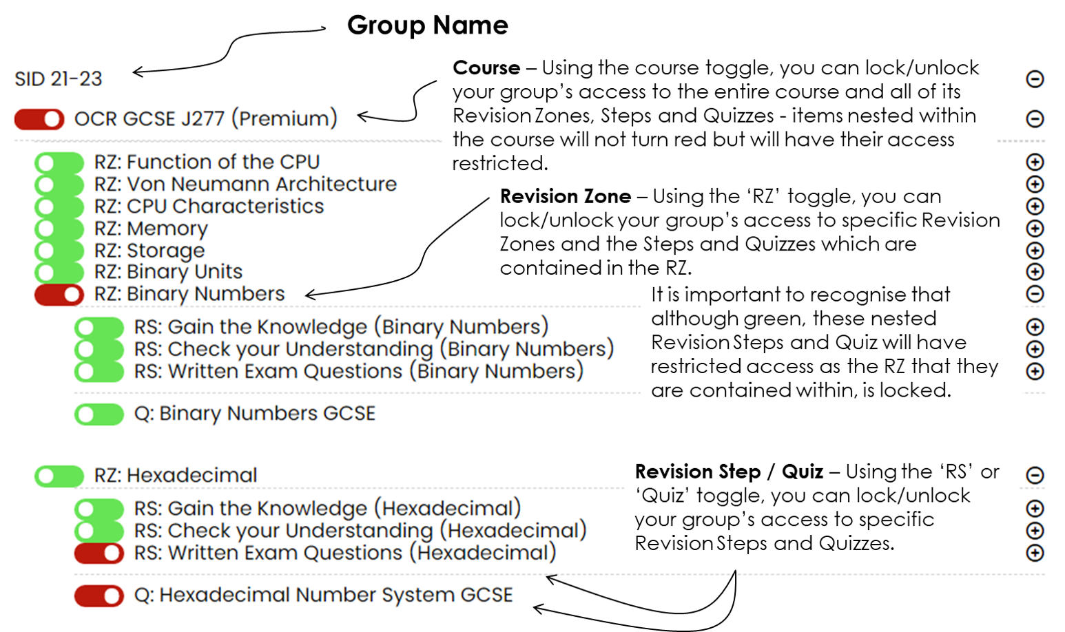 Course Access Controls - CSUK:ReviseCS