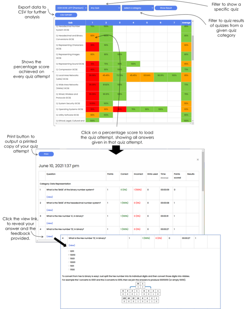 QuizQ Progress - CSUK:ReviseCS