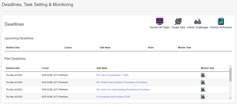 Understanding the Teacher Dashboard - CSUK:ReviseCS