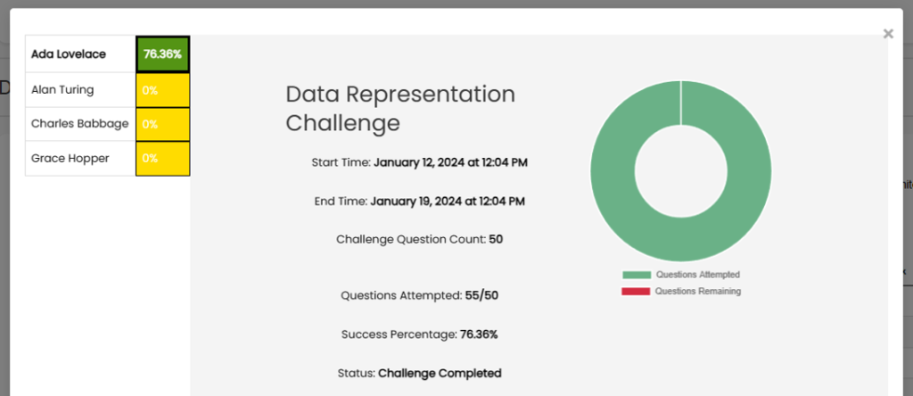 Monitoring Infinity Quiz Challenges - CSUK:ReviseCS