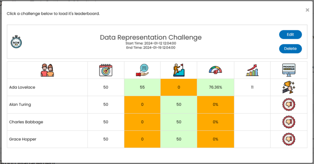 Monitoring Infinity Quiz Challenges - CSUK:ReviseCS